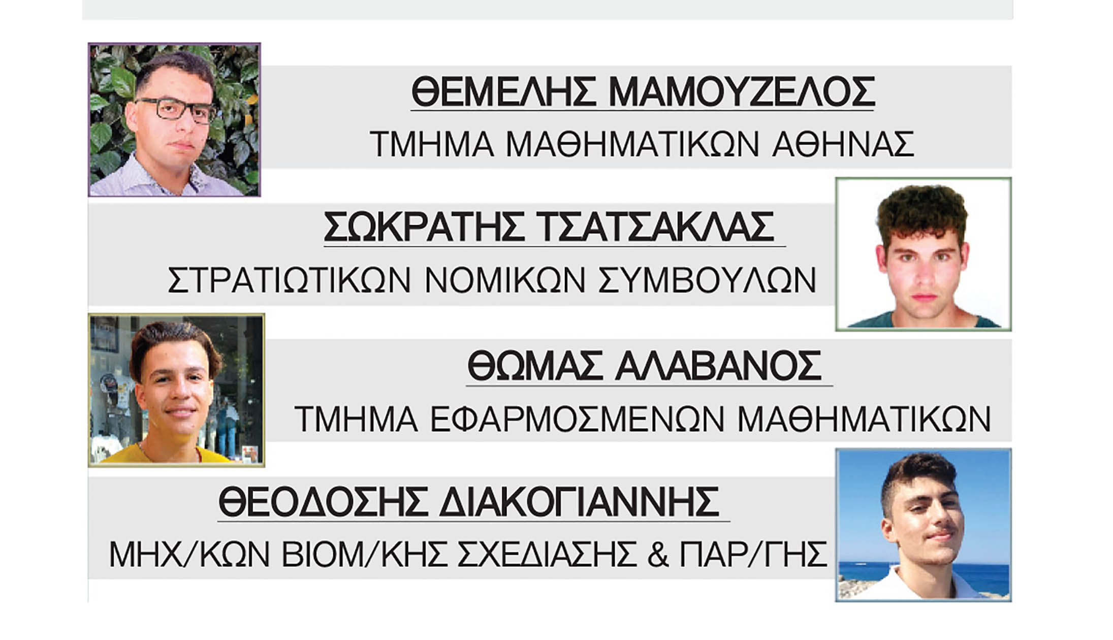 Αφιέρωμα στου επιτυχόντες μαθητές των Λυκείων μας στις Πανελλαδικές εξετάσεις - vimatisko.gr