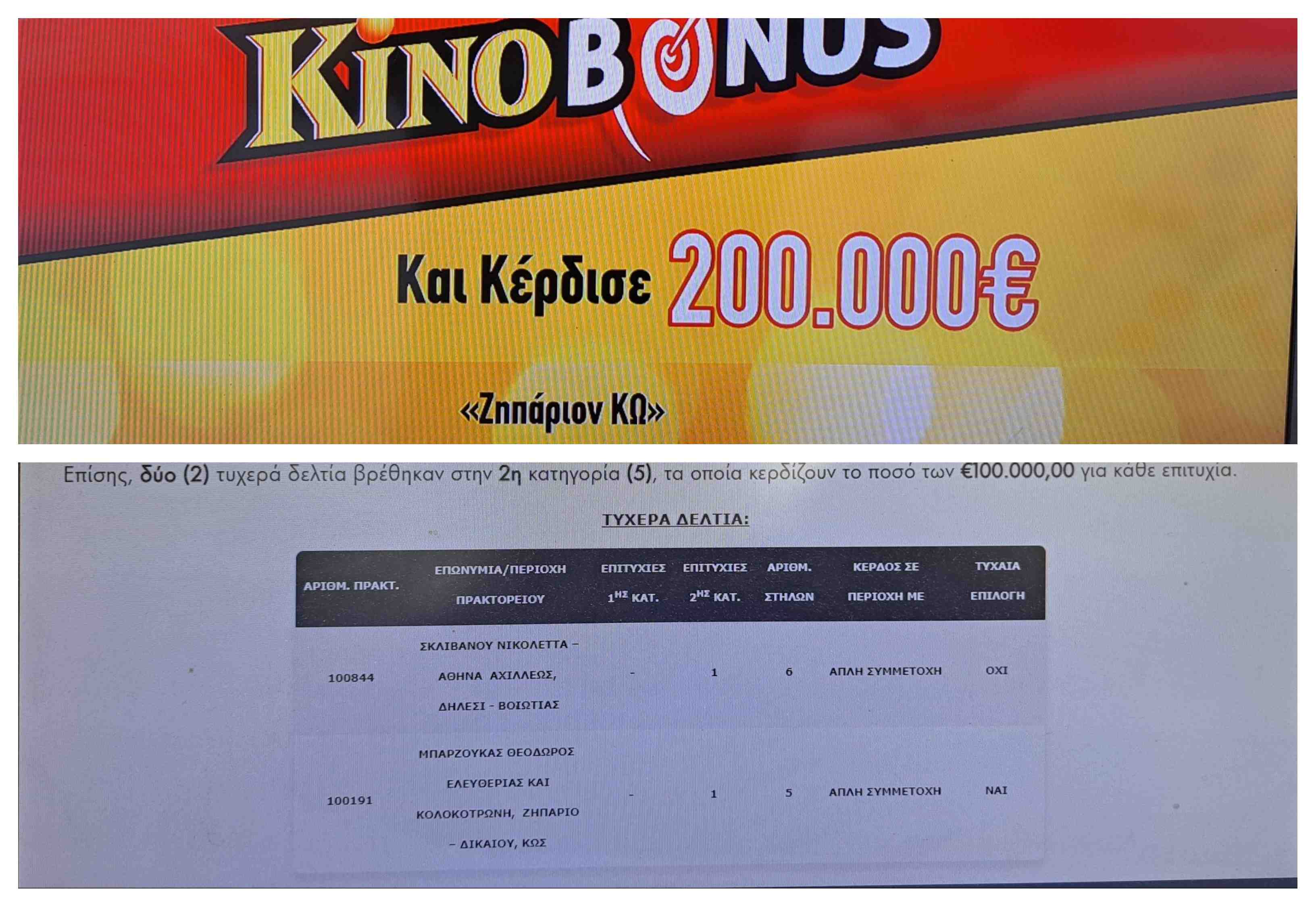 300.000 ΚΕΡΔΙΣΑΝ 2 ΤΥΧΕΡΟΙ ΣΕ ΠΡΑΚΤΟΡΕΙΑ ΟΠΑΠ ΣΤΟ ΖΗΠΑΡΙ - vimatisko.gr