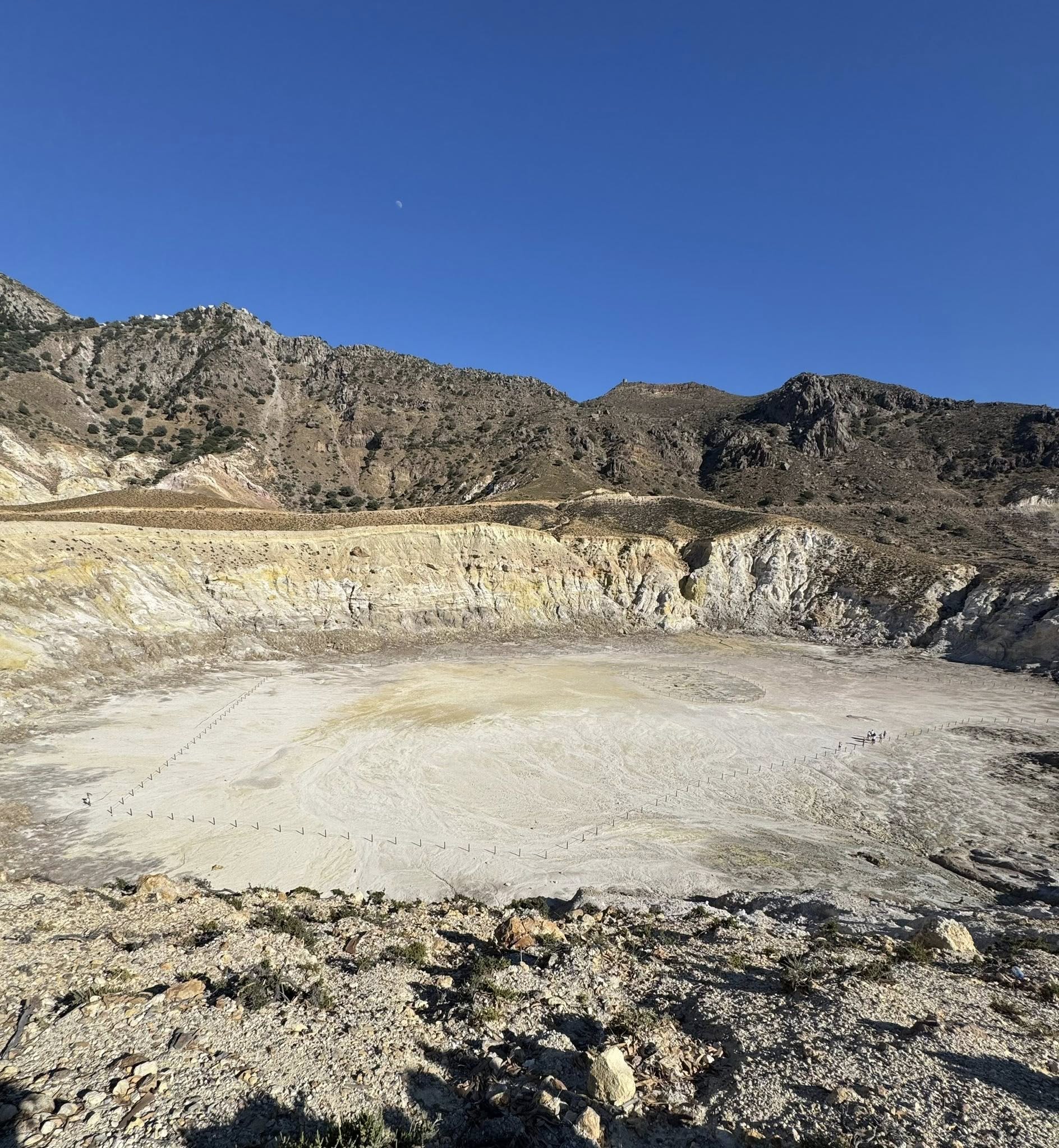 Παράπονα του κ. Δ. Ζερβού από την επίσκεψή του στο ηφαίστειο Νισύρου - vimatisko.gr